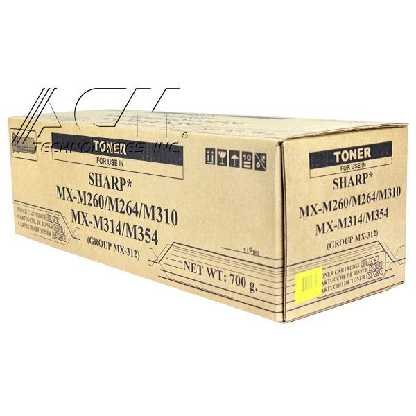 ACM Technologies, Inc.